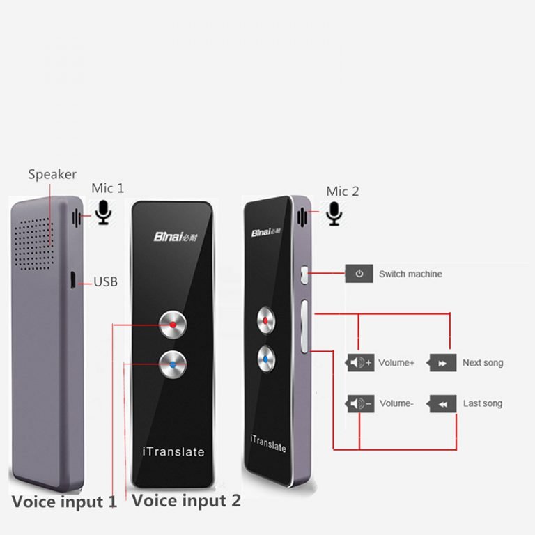 Real-time Multi Language Translator — Luxenmart Up to 80% Off, All For You