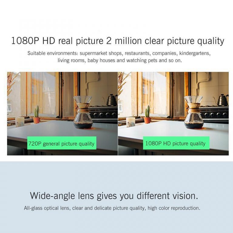 Smart 1080P HD Mini Camera — Luxenmart Up to 80% Off, All For You