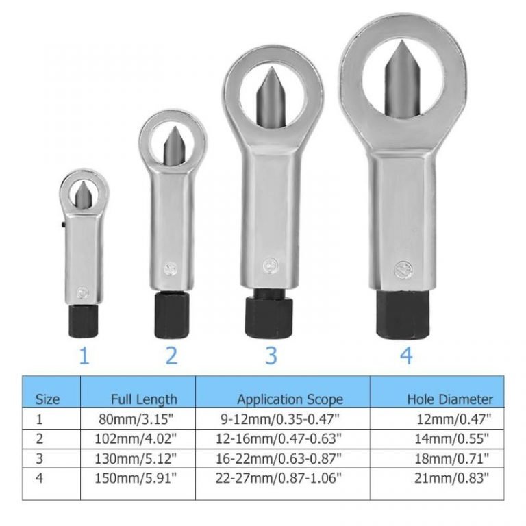 Nuts Splitter Tools — Luxenmart Up to 80% Off, All For You